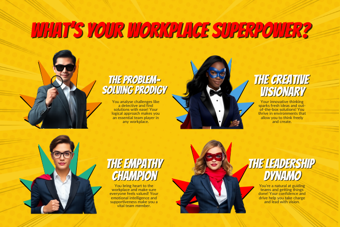Career Diversity Challenge: Find Your Workplace Superpower ...